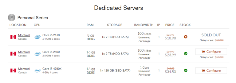 OneProvider Review : Pricing, Features, Pros, Cons from Expert Advice ...