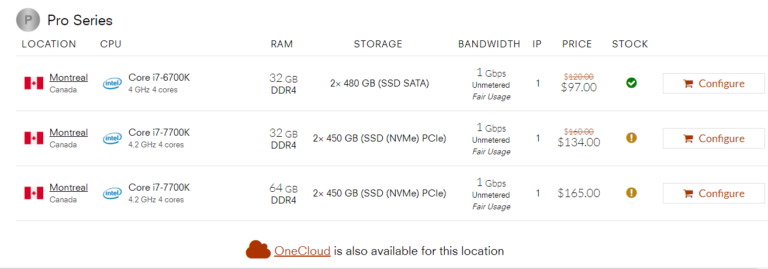 OneProvider Review : Pricing, Features, Pros, Cons from Expert Advice and Real Users ...